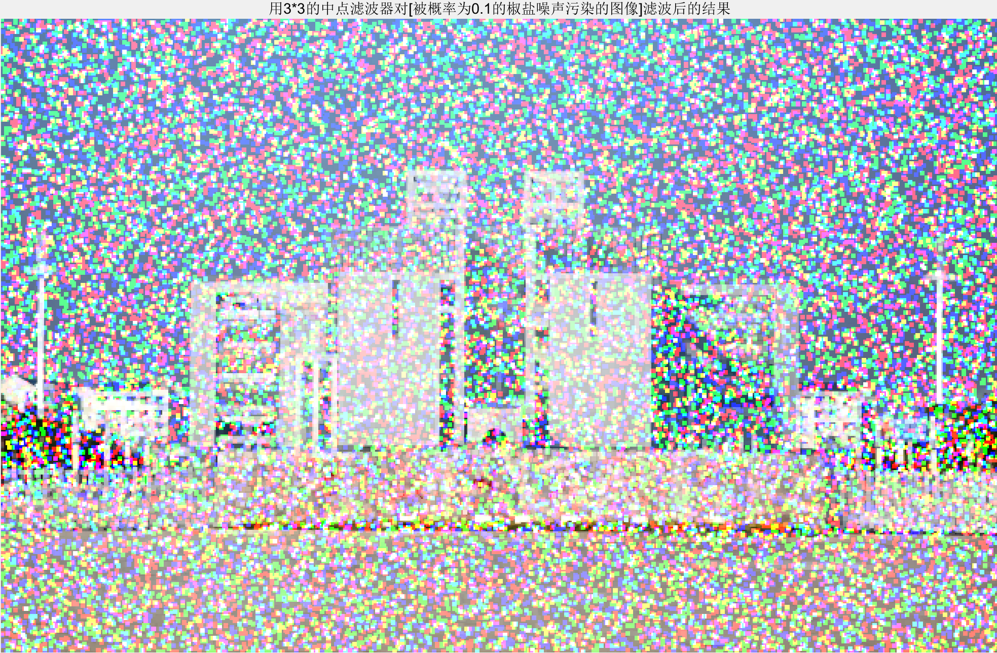 图像复原与重建 · Digital Image Processing